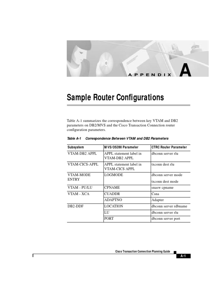 Sample Router Configurations Pdf Router Computing Internet Architecture