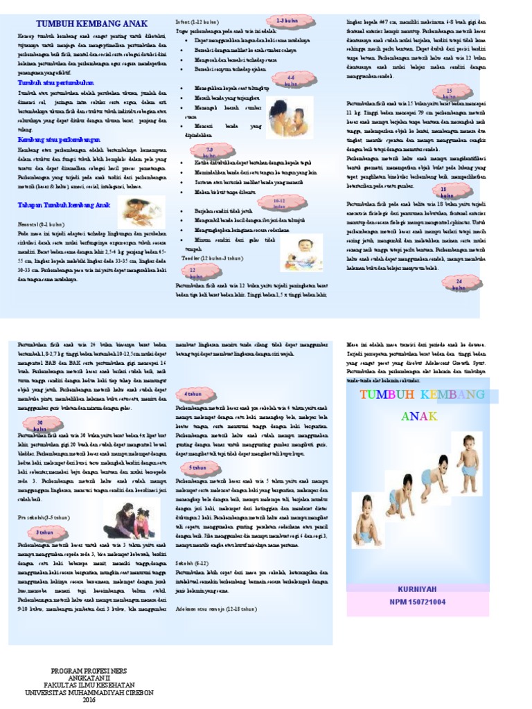 Leaflet Tumbuh Kembang Anak | PDF