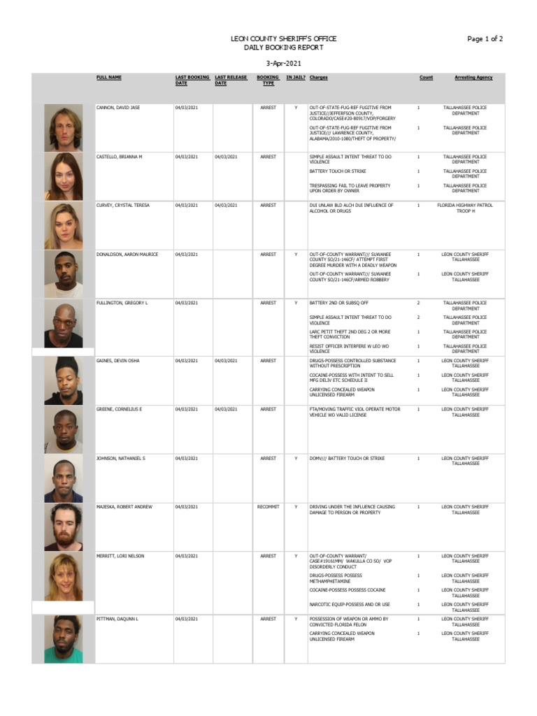 Leon County Booking Report: April 4, 2021 | PDF | Driving Under The ...