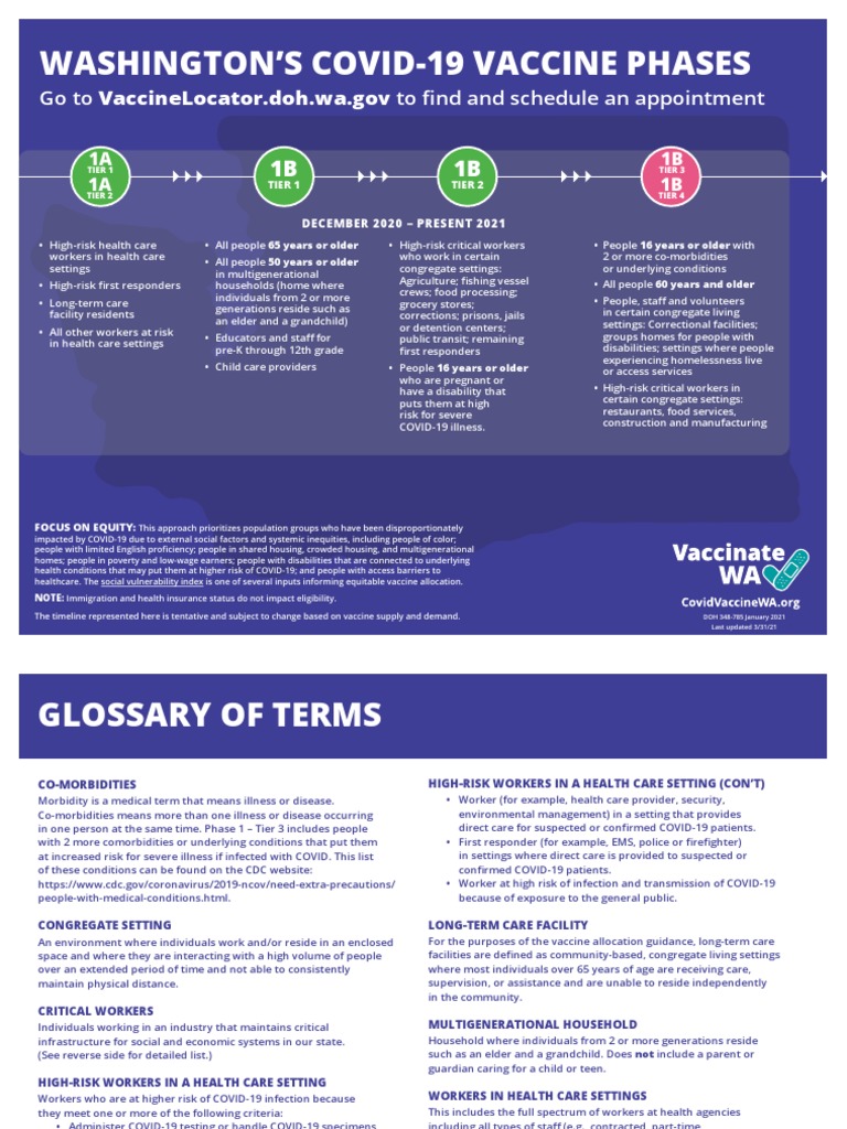 Washington Vaccine Equity Plan | PDF | Comorbidity | Health Care