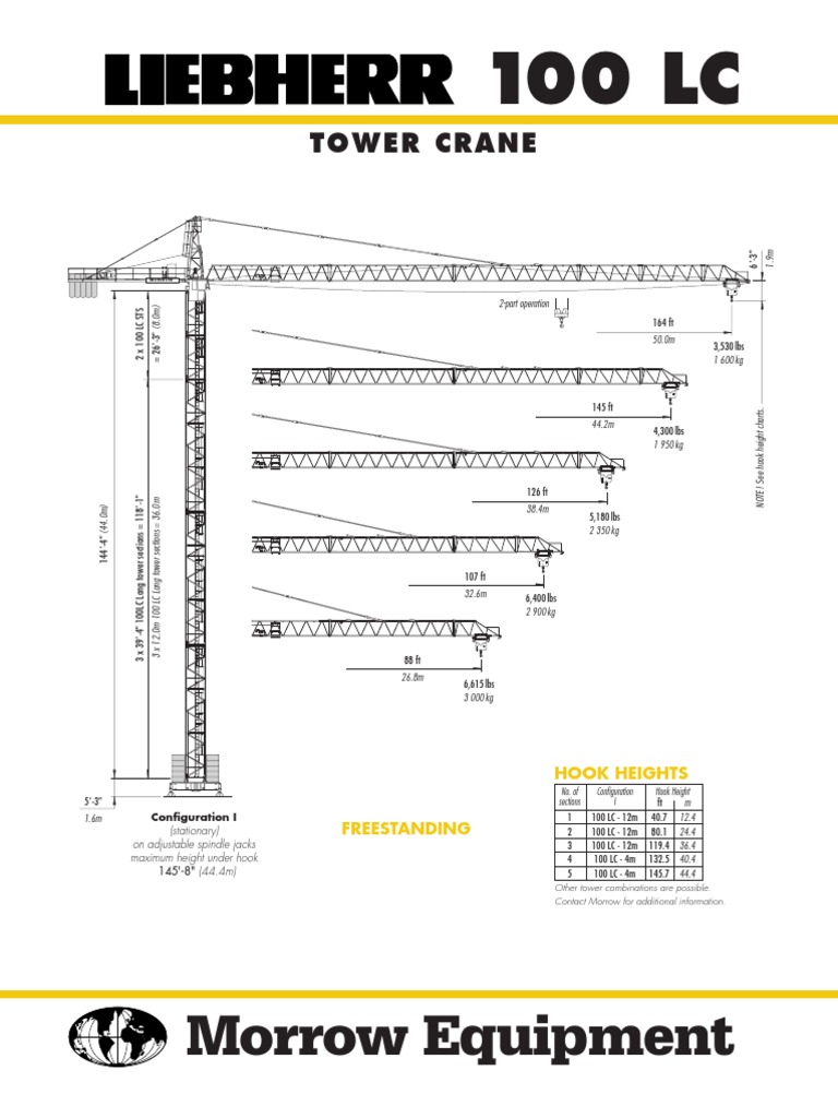 100 LC Liebherr Chart | PDF | Crane (Machine) | Horsepower