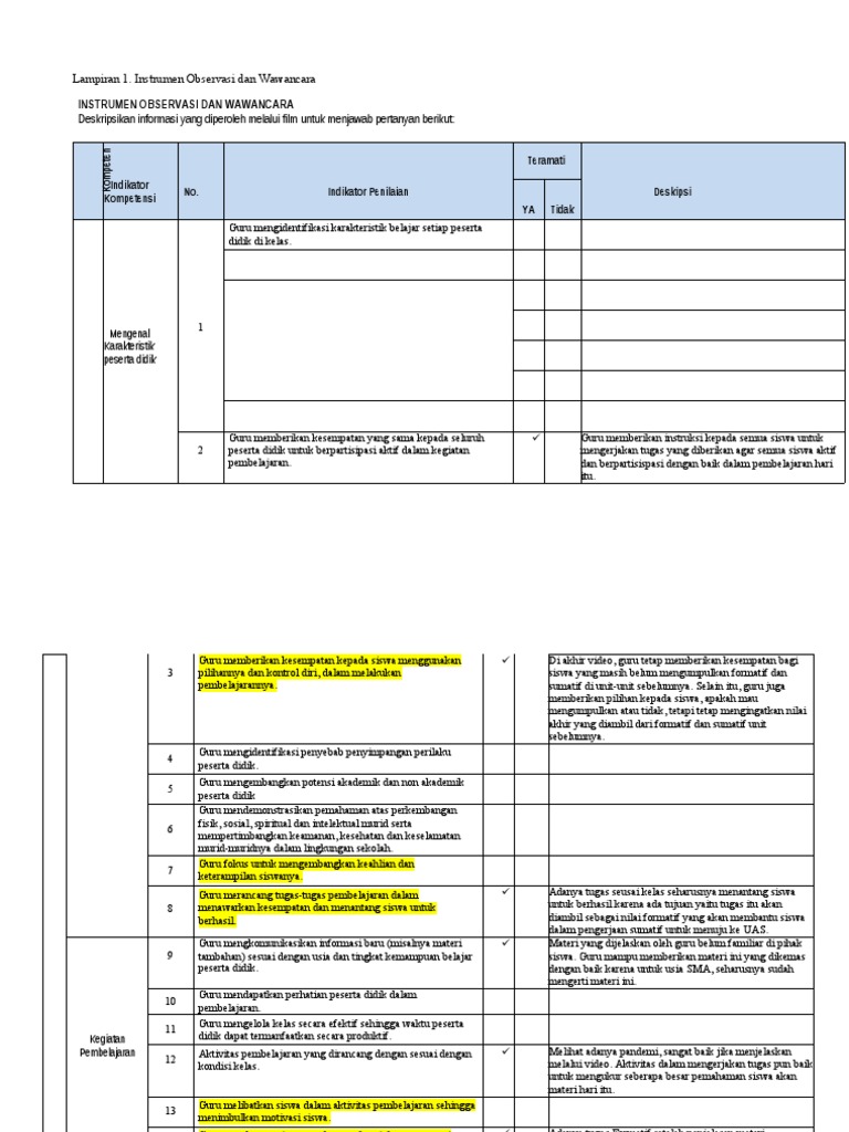 Instrument Observasi Ke Sekolah Mitra | PDF
