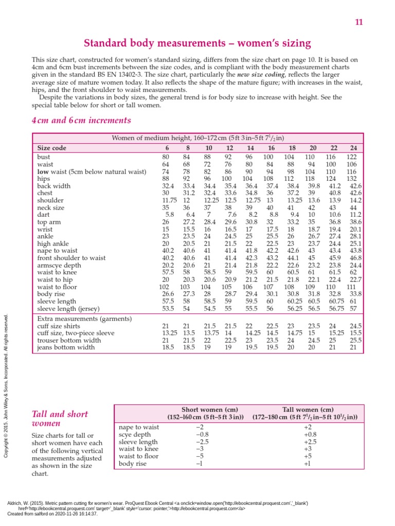 Standard Body Measurements - Women's Sizing: 4 CM and 6 CM Increments ...