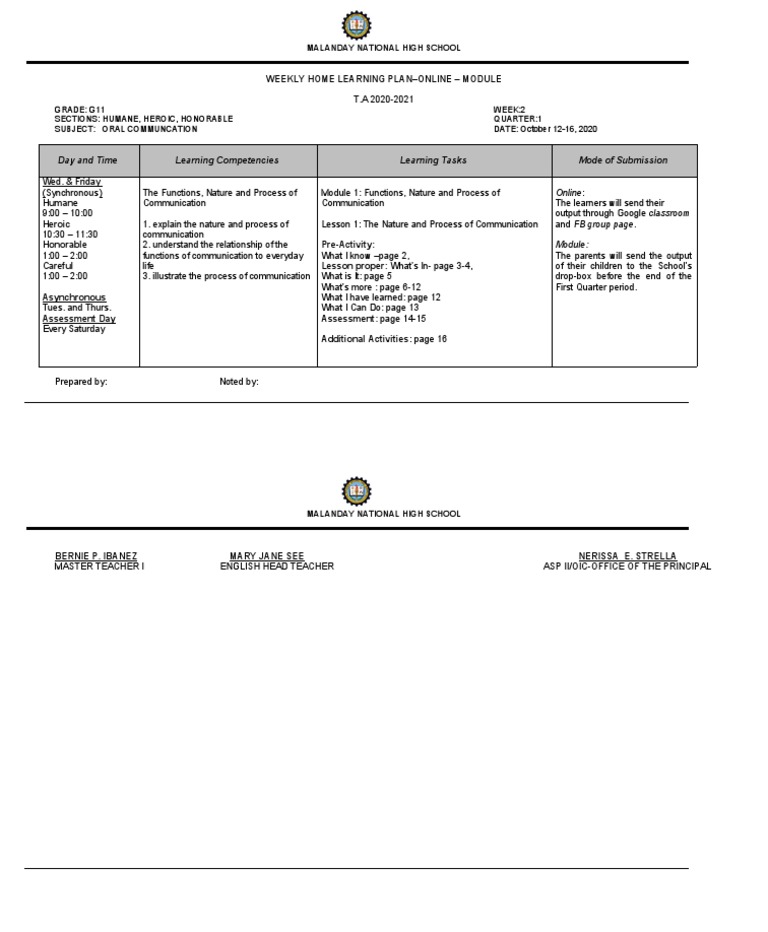 Weekly Home Learning Plan-Online - Module: Day and Time Learning ...