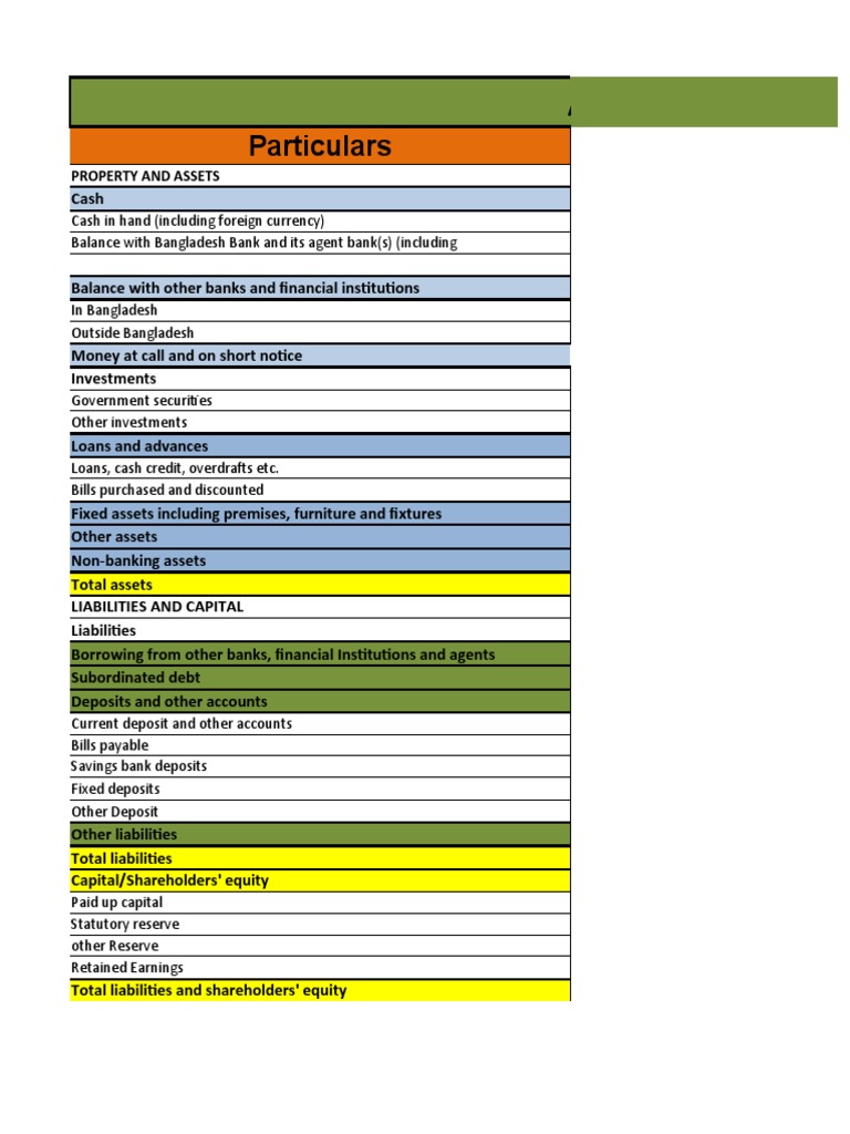 Ab Bank Ratios | PDF | Equity (Finance) | Leverage (Finance)