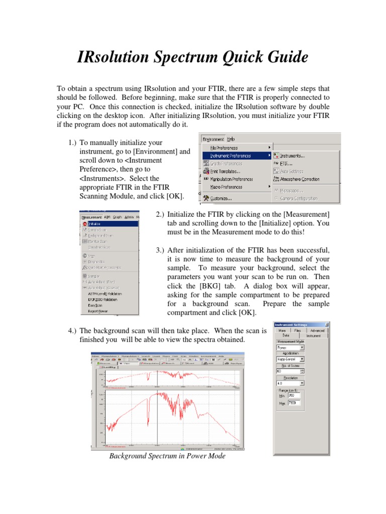 Irsolution Spectrum Quick Guide: Background Spectrum in Power Mode ...