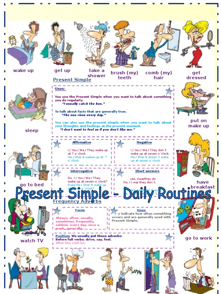 Present Simple Usage Guide | PDF | Linguistics | Syntactic Relationships