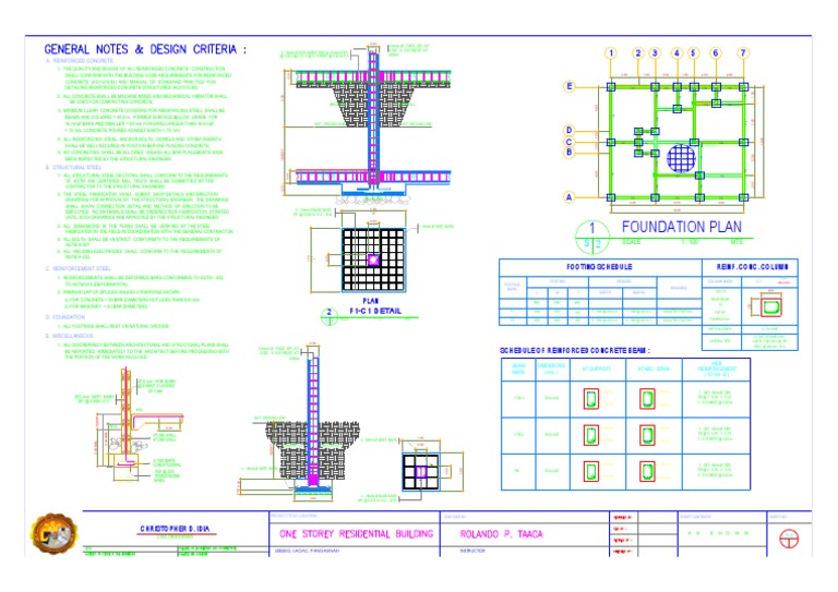 1 Foundation Plan: Footing Schedule Reinf. Conc. Column | PDF ...