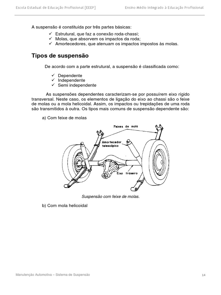 Tipos de Suspensao e Feixe de Molas | PDF | Peças de veículos ...