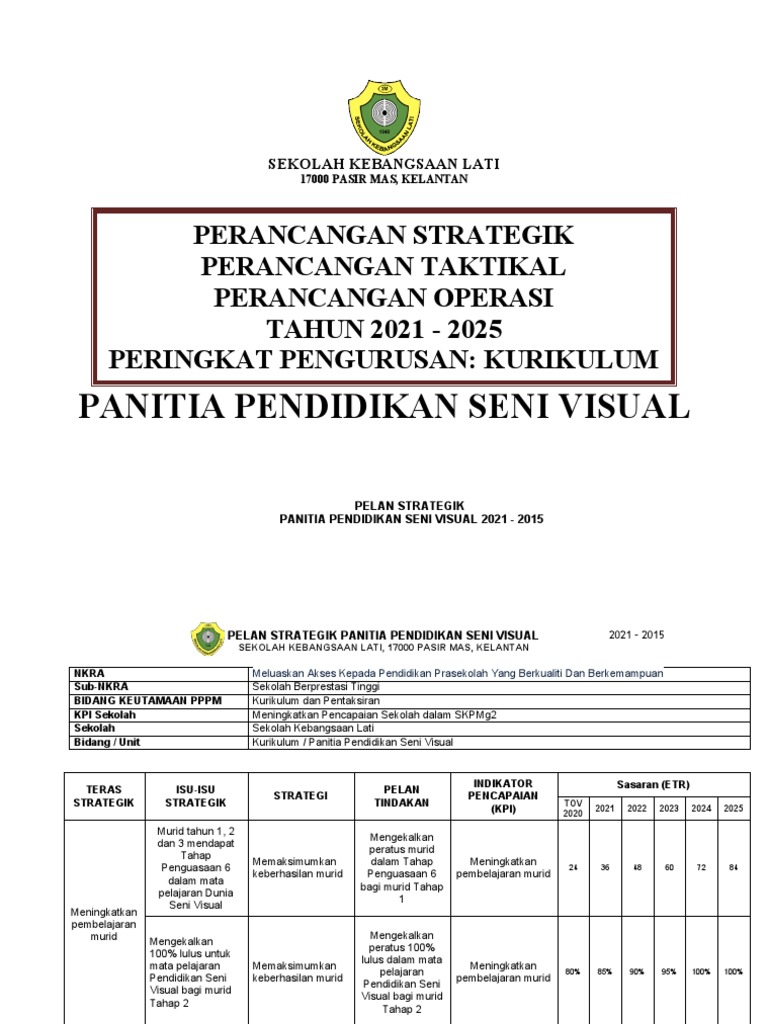 PSO Panitia PSV 2021 | PDF