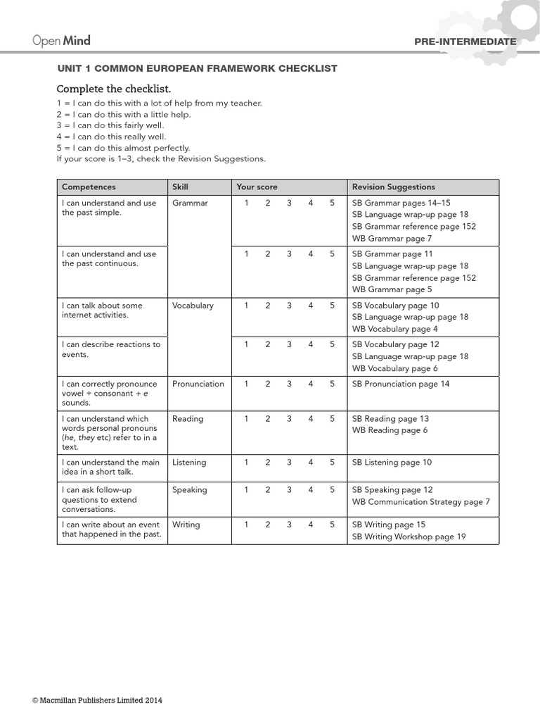 Unit 1 CEFR Checklist | PDF | Vocabulary | Human Communication