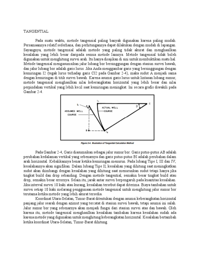 Tangential Method | PDF