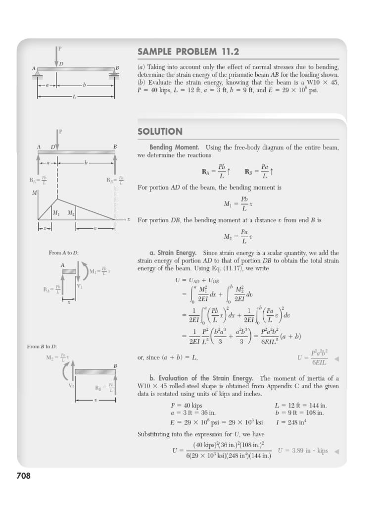 Strain Energy of Prismatic Beam AB | PDF | Strength Of Materials ...