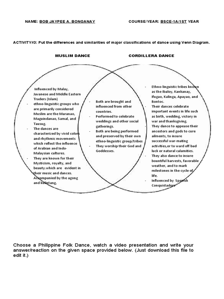 Veen Diagram | PDF | Southeast Asia | Ethnic Groups