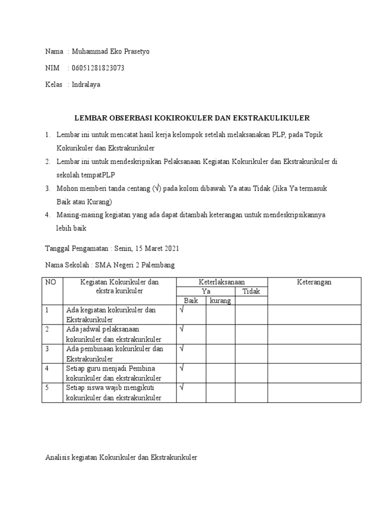Tugas 1 PLP - Muhammad Eko Prasetyo | PDF | Karier & Perkembangan ...
