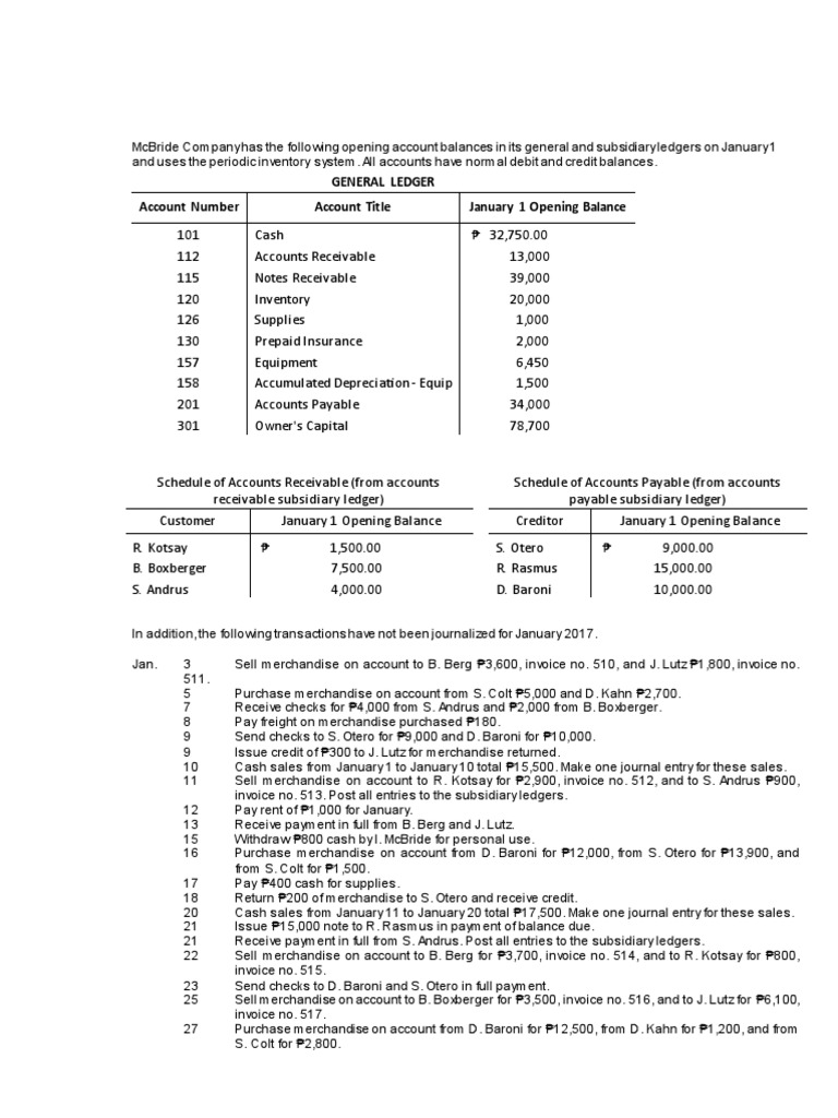 General Ledger Account Number Account Title January 1 Opening Balance ...