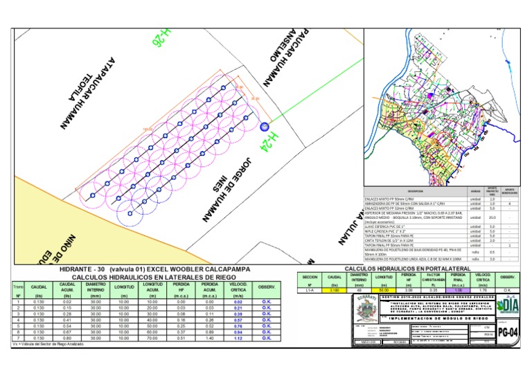 Plano Parcelario | PDF