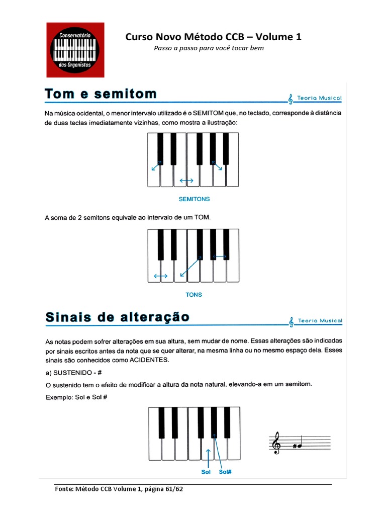 Aula 64 - Tom e Semitom | PDF
