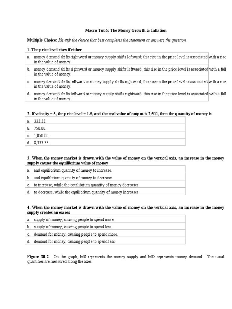Macro Tut 6 | PDF | Money Supply | Inflation