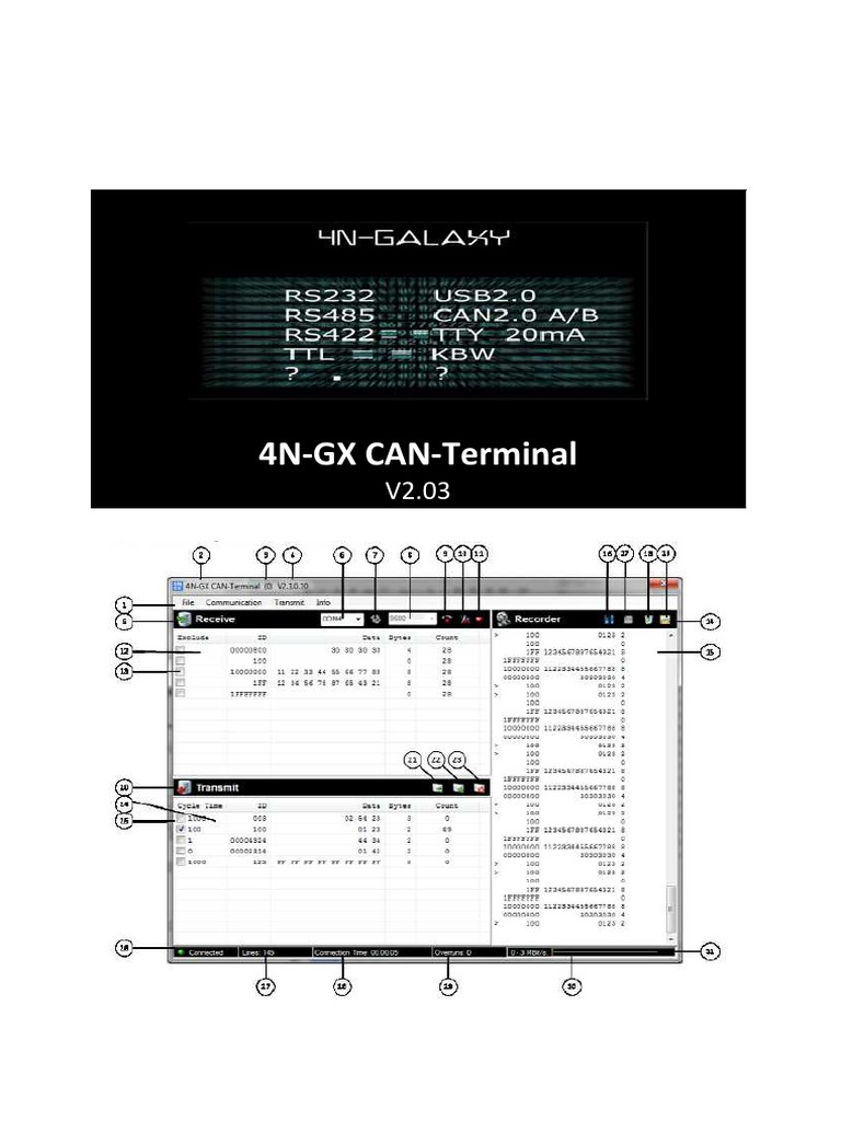 4N-GX CAN-Terminal-v2.05-eng | PDF | Information Age | Computer Engineering