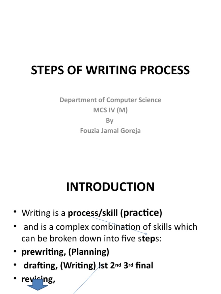 Writing Process: Five Essential Steps | PDF | Cognition | Human Communication