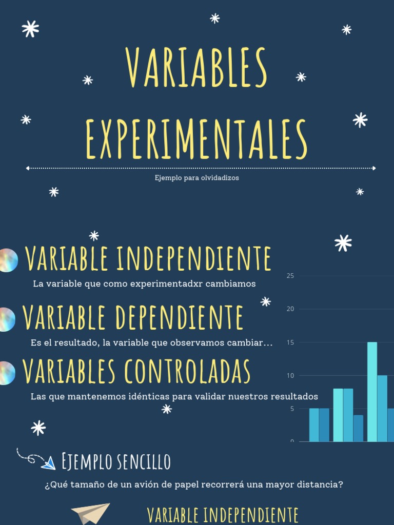Variables Experimentales, Ejemplo | PDF