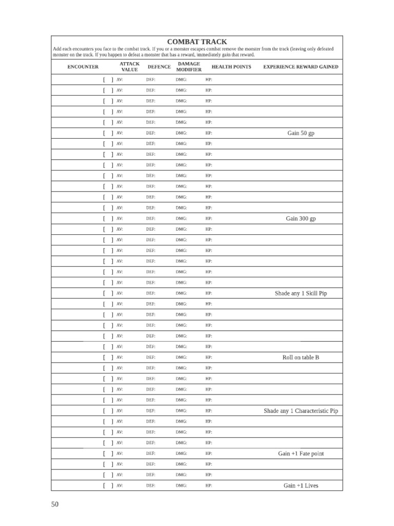 d100 Dungeon Combat + Map Sheet | PDF