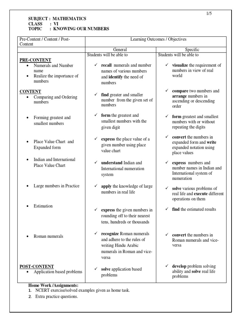 Class 6 Maths: Knowing Our Numbers Plan | PDF | Numbers | Behavior ...