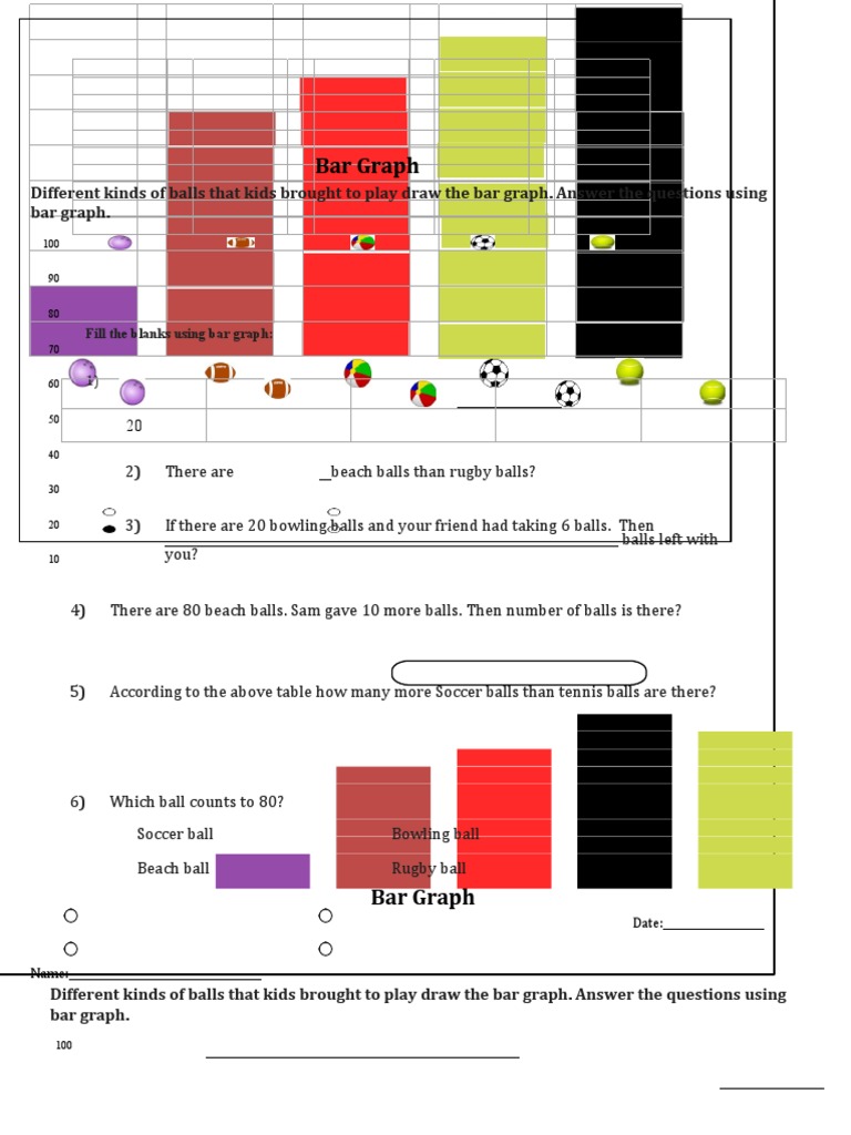 Bar Graph: Different Kinds of Balls That Kids Brought To Play Draw The ...