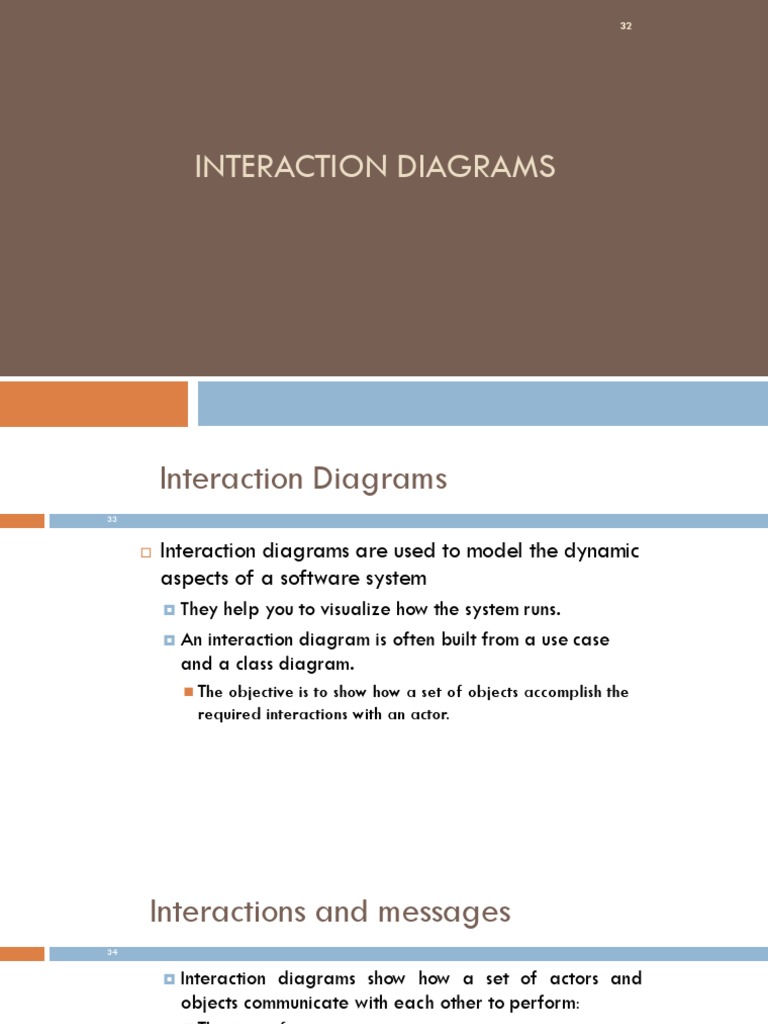 Understanding Interaction Diagrams | PDF | Use Case | Object (Computer ...