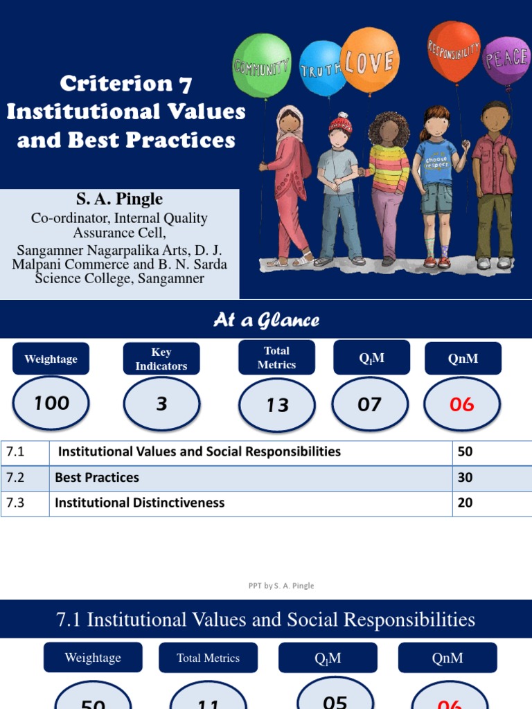 Criterion 7 Institutional Values and Best Practices: S. A. Pingle | PDF ...