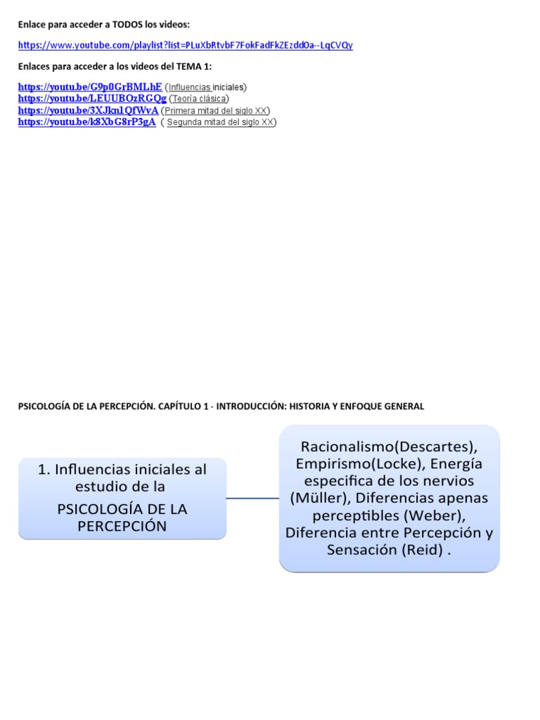 Percepción - Esquema - Tema 1 | PDF | Percepción | Sicología