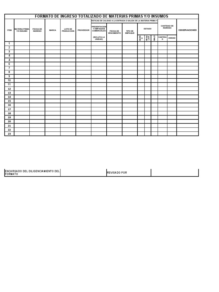 Formato De Entrada Materias Primas Pdf