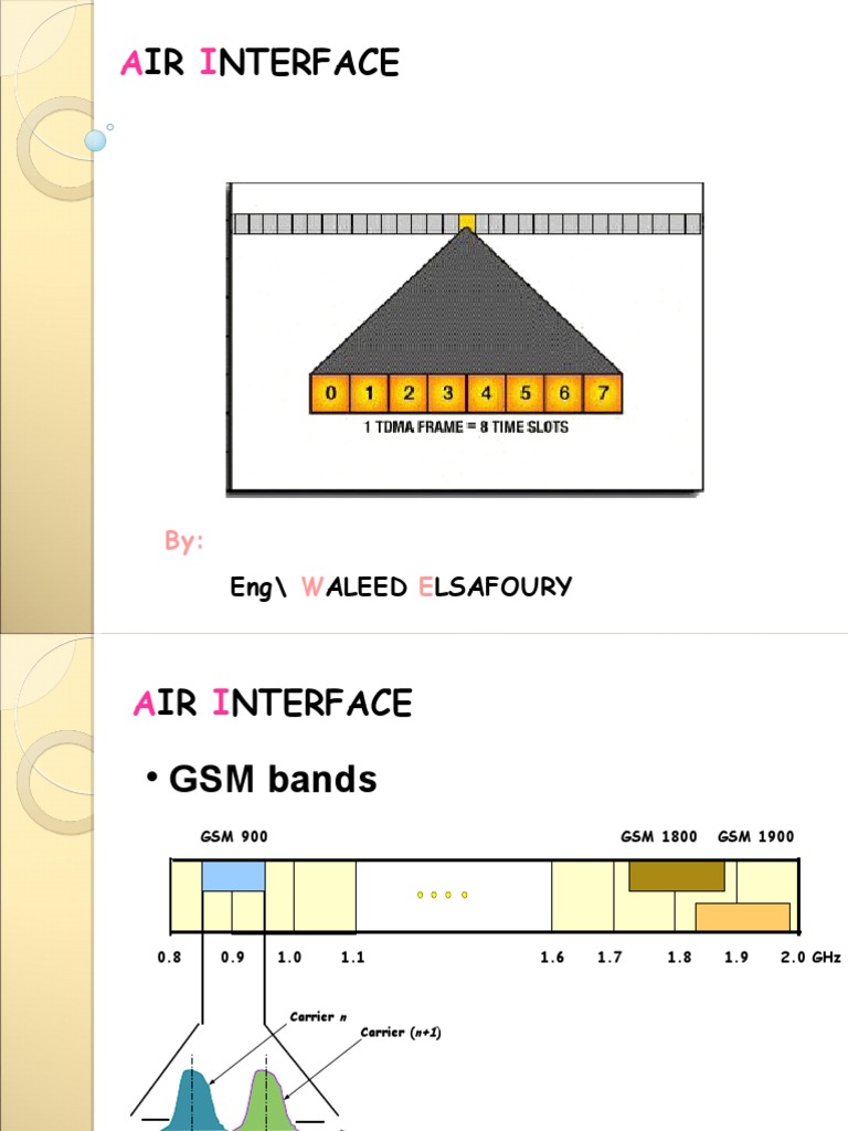 GSM Air Interface Explained | PDF | Electronics | Telecommunications ...