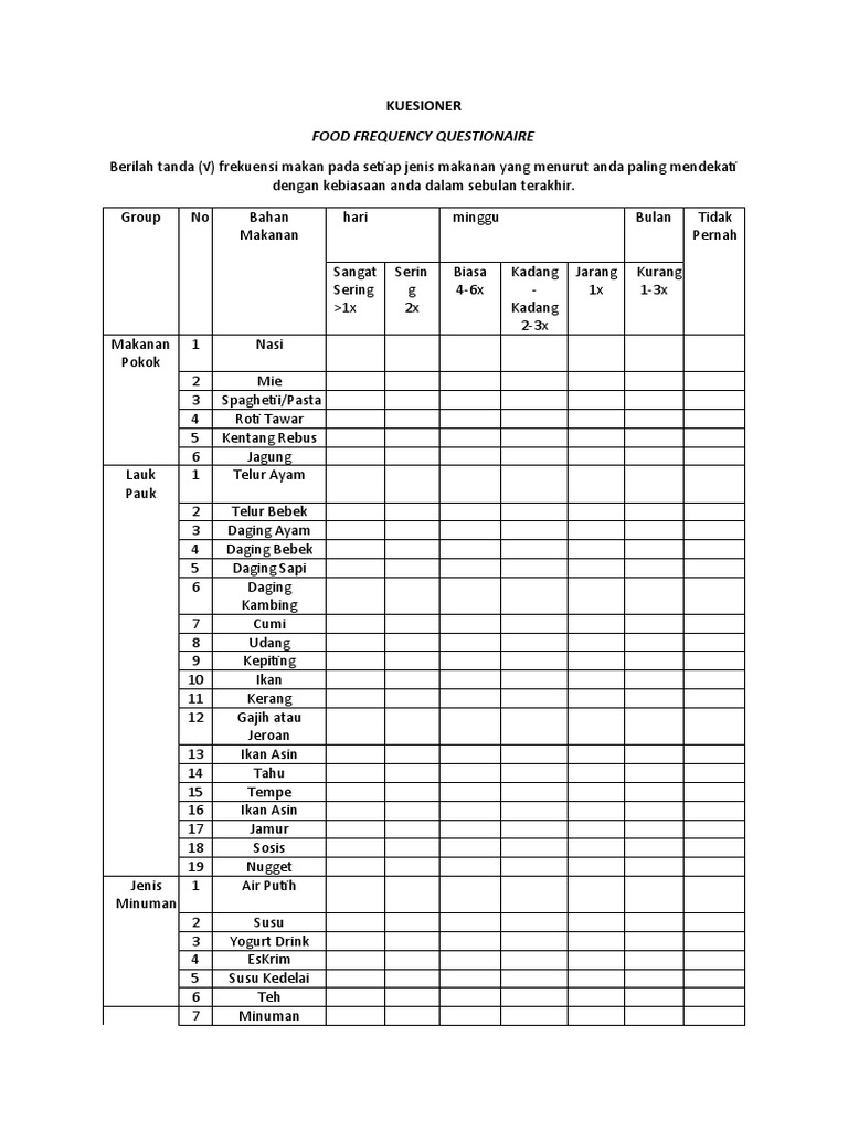 Kuesioner Pola Makan FFQ Indonesia | PDF | Memasak, Makanan, & Anggur