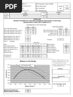 Field Density Test Worksheet: 18B00053-FDT-LOG | PDF | Geomorphology ...
