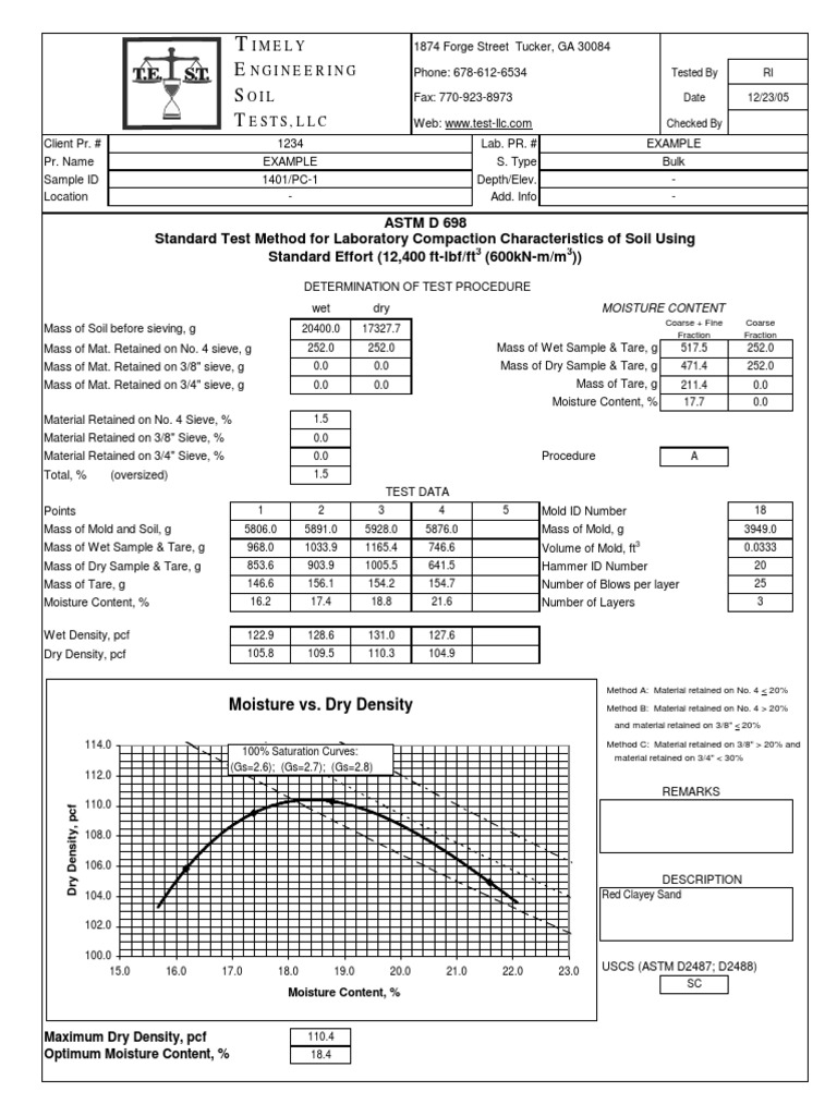 Standard Test Method For Laboratory Compaction Characteristics of Soil ...