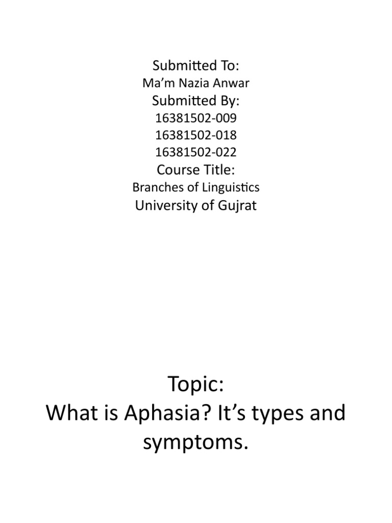 Submitted To: Submitted By:: Ma'm Nazia Anwar 16381502-009 16381502-018 ...