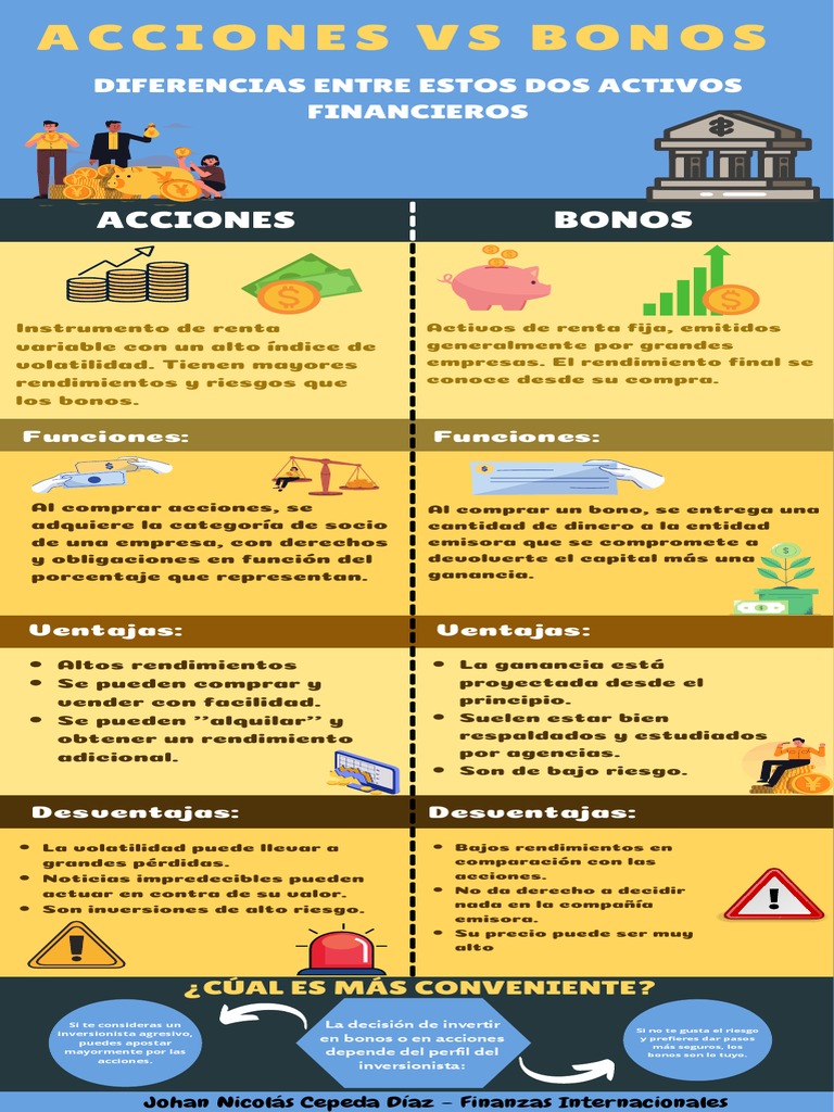 Acciones Vs Bonos | PDF | Compartir (Finanzas) | Microeconomía