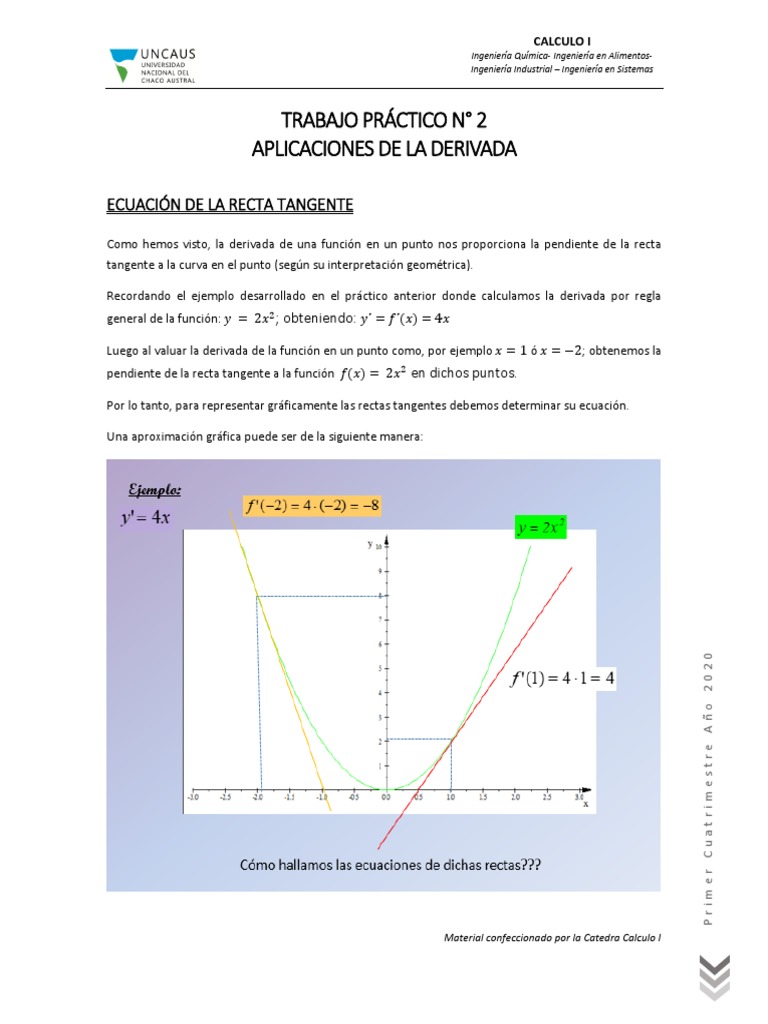 TRABAJO PRACTICO Nº2 Aplicaciones de La Derivada | PDF | Derivado | Tangente