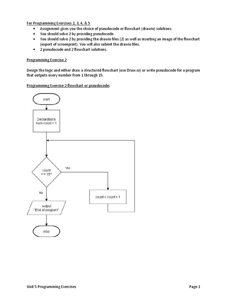 Programming Exercises: Pseudocode & Flowcharts | PDF | Teaching Methods ...