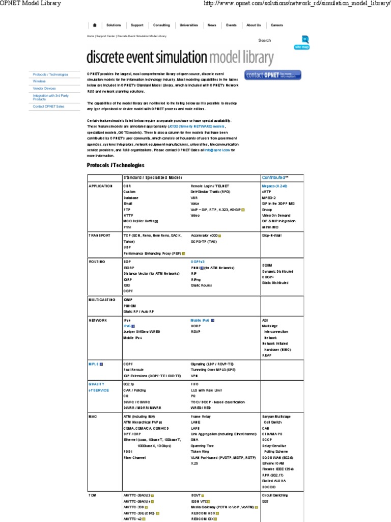 Opnet Model Library Pdf Session Initiation Protocol Computer Network