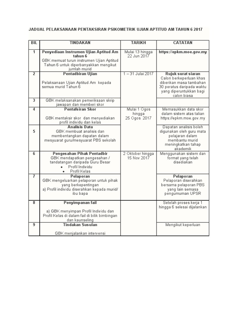 Jadual Pelaksanaan Pentaksiran Psikometrik Ujian Aptitud Am Tahun 6 2017 | PDF
