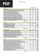 Employee Safety Declaration | PDF | Supervisor | Safety