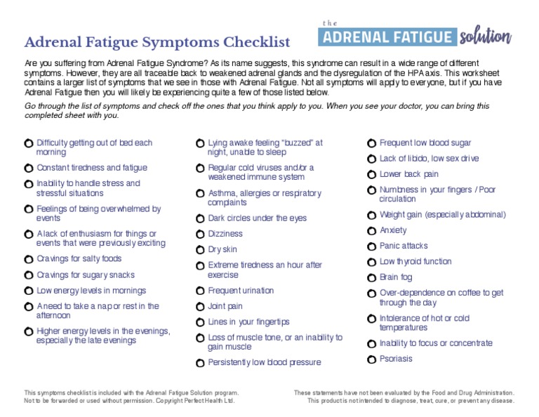 Afs Symptoms Checklist | PDF | Symptom | Adrenal Gland