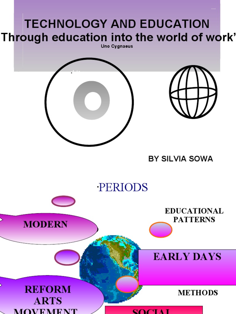 History of Technology and Education | PDF | Apprenticeship | Curriculum