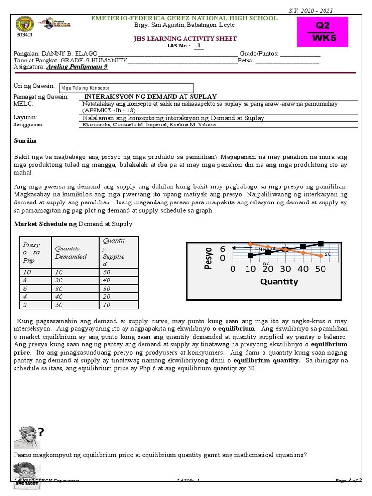 Ap9 - Las 1 - Q2 - WK 5 Interaksyon NG Demand at Suplay | PDF