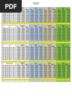 Load Chart Mobile Crane PDF | PDF | Crane (Machine) | Machines