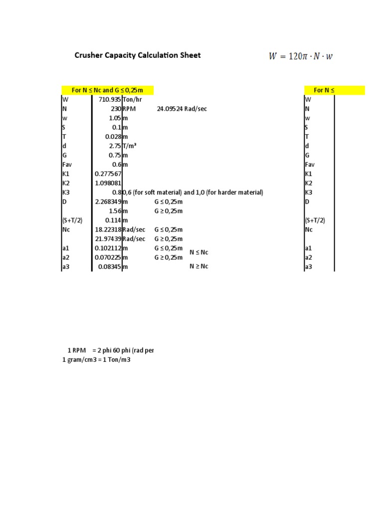 Crusher Capacity Calculation: Determining Crusher Performance Metrics ...