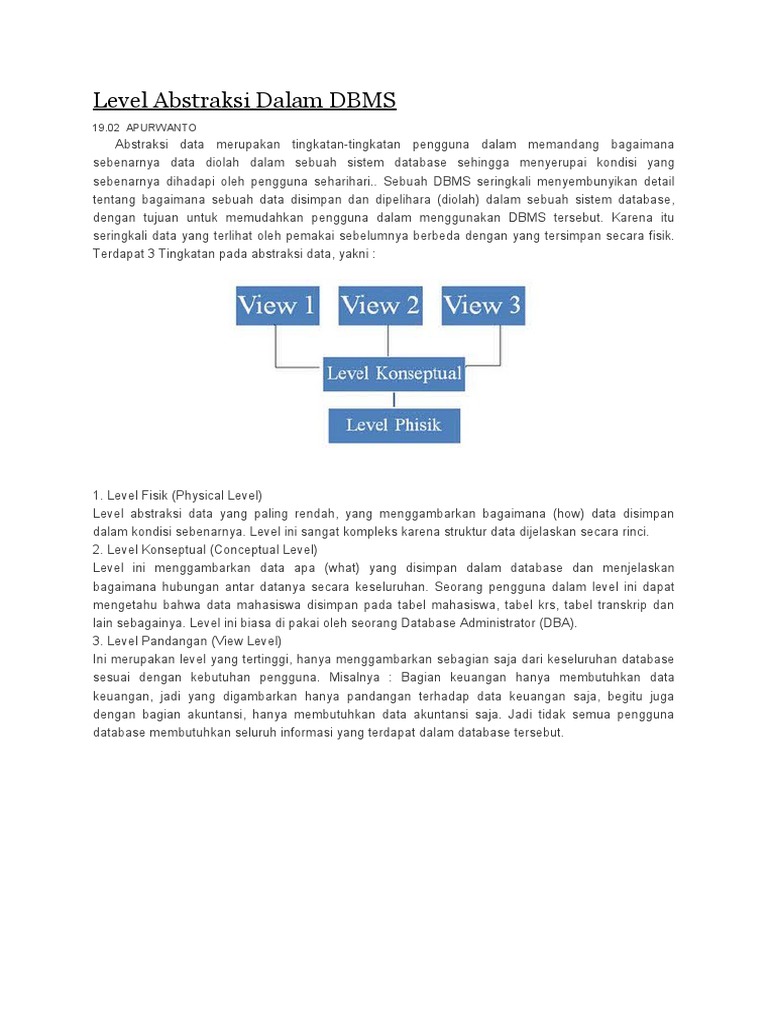 Level Abstraksi Dalam DBMS | PDF